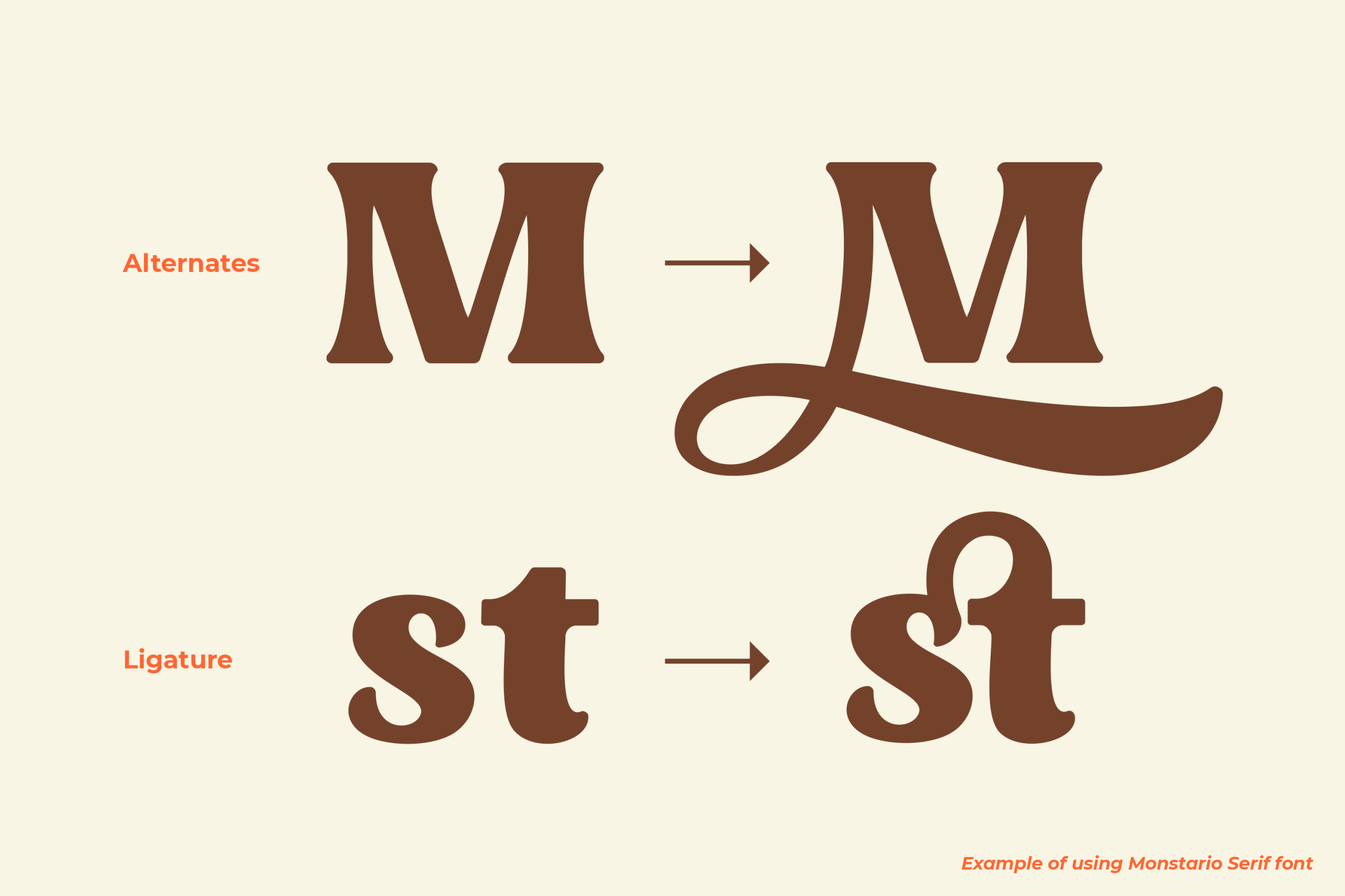 Understanding the Difference Between "Alternates" and "Ligatures" in ...